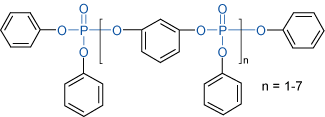 Flame Retardants of Plastic - Mechanism, Types, & Applications